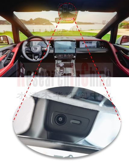 2023-2024年DMS、OMS等舱内监控系统研究报告 >> 水清木华研究中心